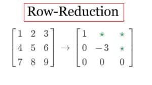 Reduced Row Echelon Form Calculator